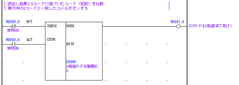 【FANUC】PMCラダーで実行中のモーダルなGコードを取得する | 電装制御屋の備忘録