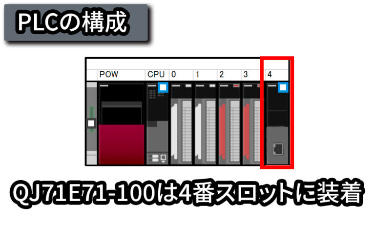 QJ71E71-100でModbus/TCP【通信プロトコル支援機能使用】 | 電装制御屋の備忘録