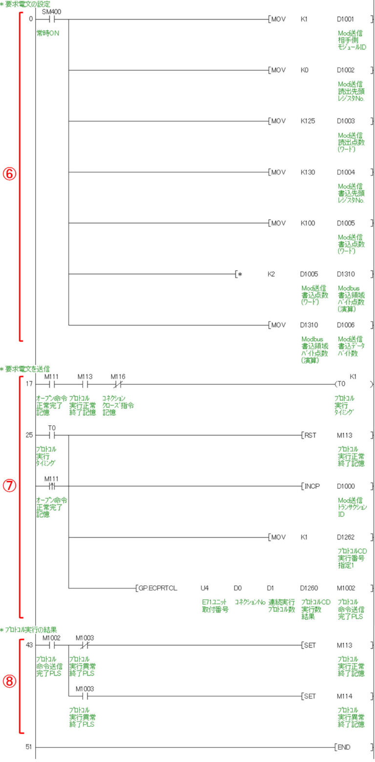 QJ71E71-100でModbus/TCP【通信プロトコル支援機能使用】 | 電装制御屋の備忘録