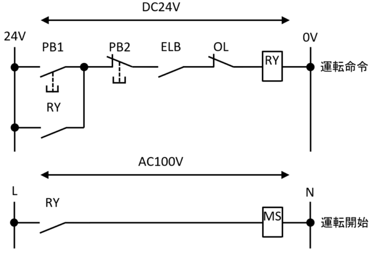 設計者が抑えるべきリレーシーケンス制御の基礎と使い所｜シーケンス制御ハード設計基礎 | 電装制御屋の備忘録